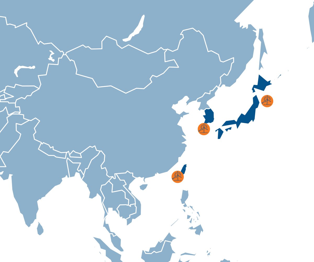Development Projects - Northland Power